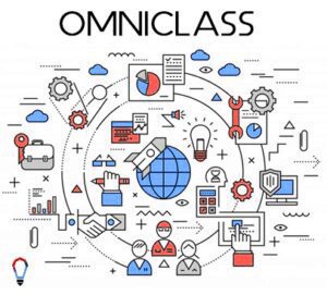O que é o "Omniclass"? | SPBIM - ARQUITETURA DIGITAL